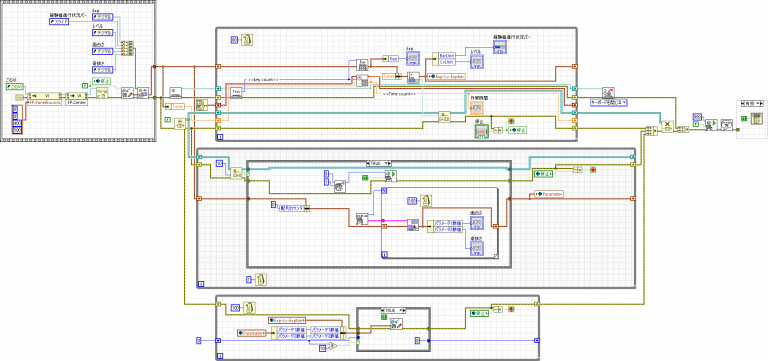 【初心者向け】LabVIEWプログラム開発で注意する3つのこと - きゃんばすクラスタ