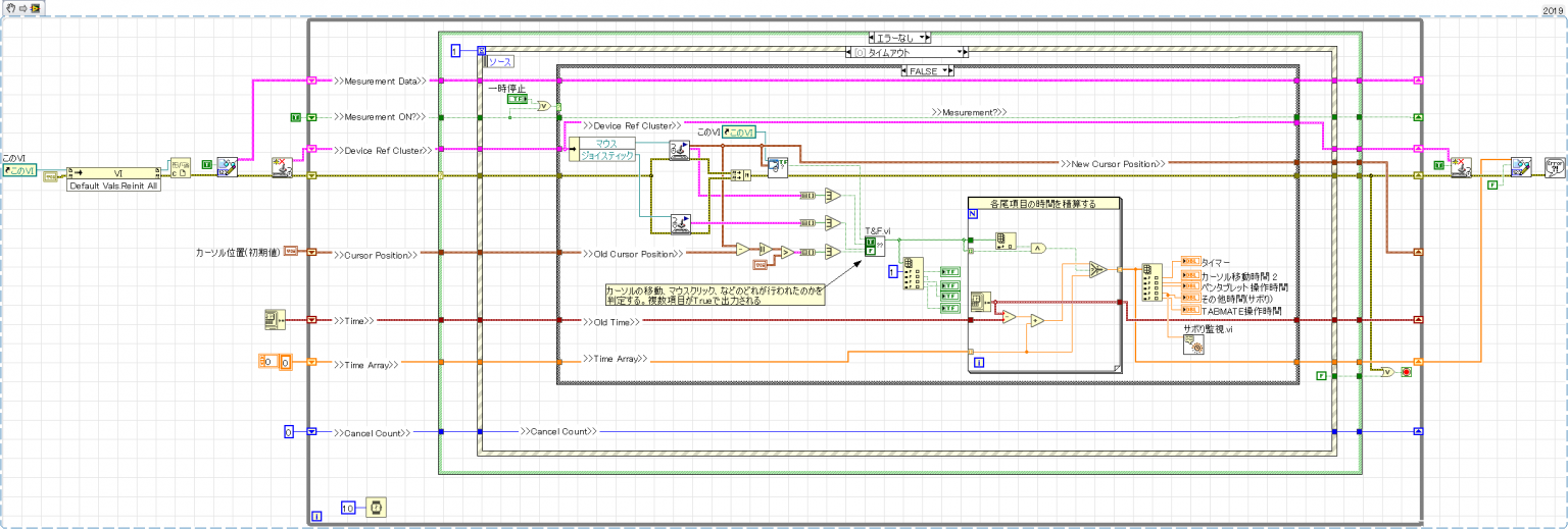 【LabVIEW】ペン（マウス）とジョイスティック操作時間計測 - きゃんばすクラスタ