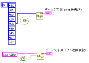 【LabVIEW】数値関数の解説・使い方 - きゃんばすクラスタ