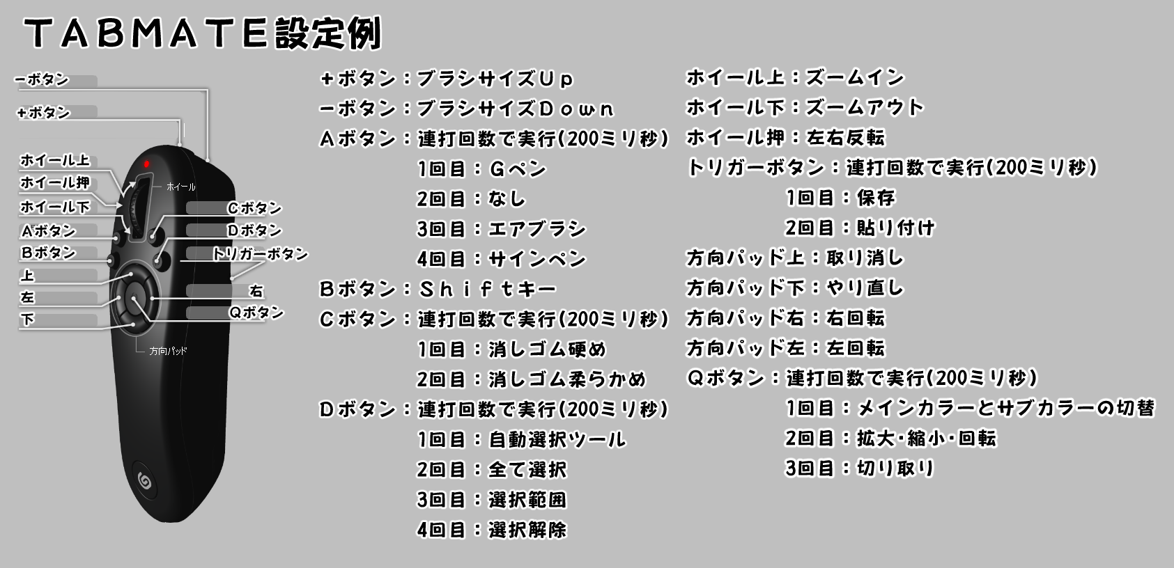 CLIP STUDIO TABMATE / TABMATE 2 徹底比較＆選び方・おすすめ設定・トラブル解決法 - きゃんばすクラスタ
